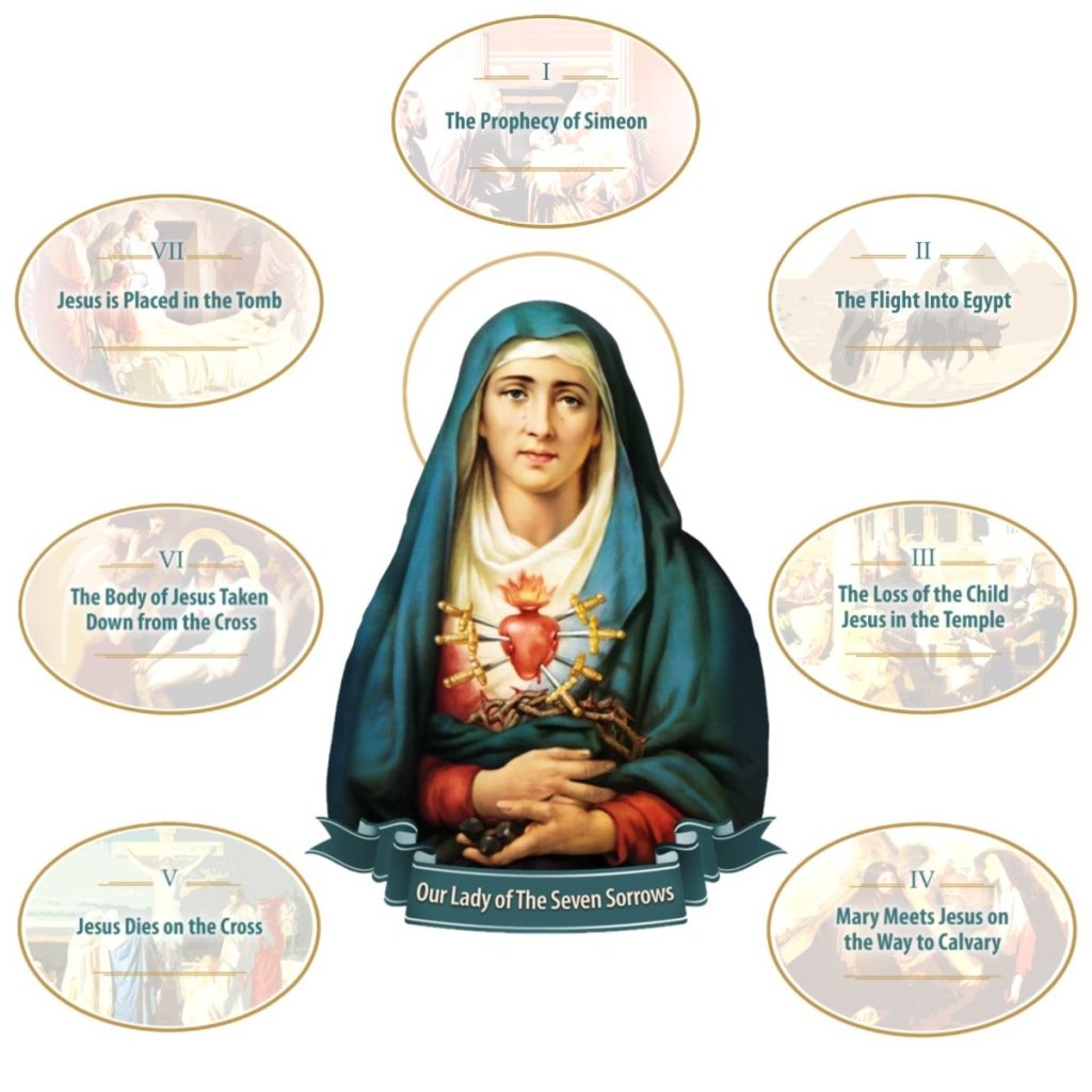 Our Lady of 7 Sorrows Irresistible Novena – Mary's Secretary